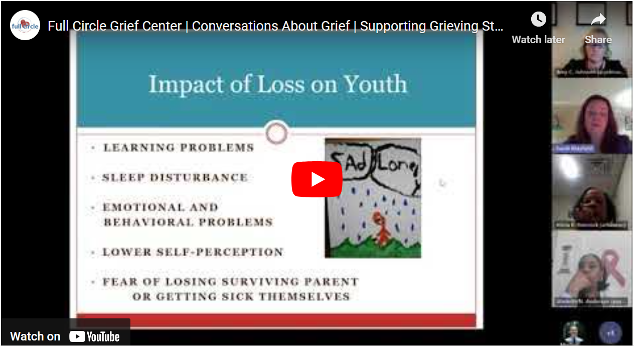 Conversations About Grief – Full Circle Grief Center